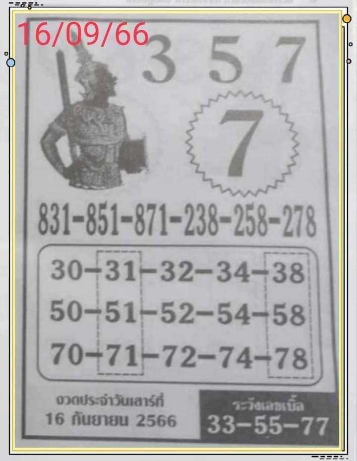 เศรษฐีมั่งมี 16 9 66 แนวทางหวยสลากกินแบ่งรัฐบาลแม่นๆ ห้ามพลาด!